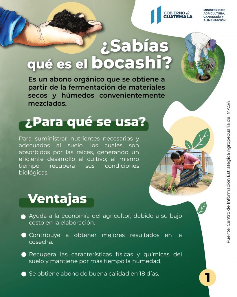 Abono orgánico Bocashi - Ministerio de Agricultura Ganadería y Alimentación